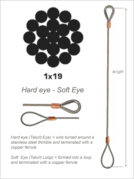 Firm wire strop / forestay 2.5mm x 3.16m length | Yacht Equipment - wire